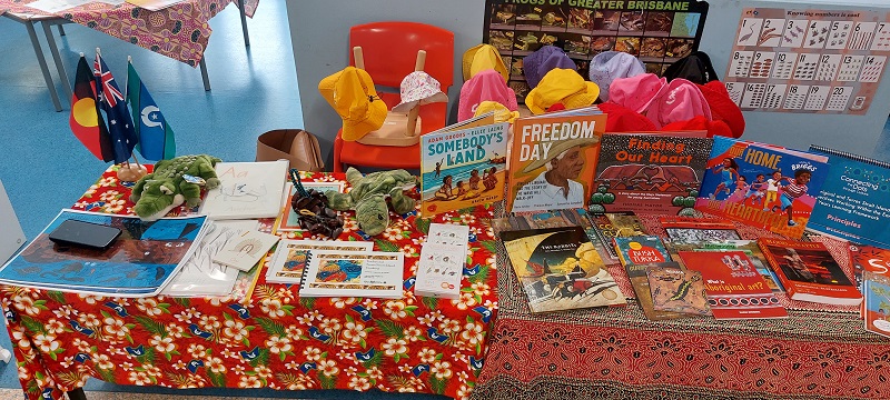 Connecting the Dots Staff Professional Development Day! – Koobara ...